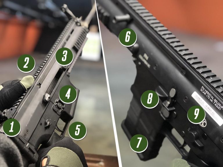 How to Shoot a FN SCAR 17S - Beginner Gunner