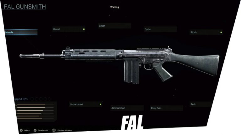 The Real Assault Rifles of Call of Duty: Modern Warfare - Beginner Gunner