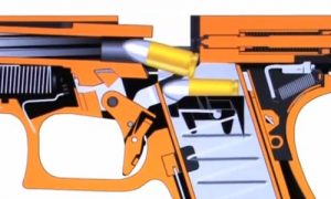 How Do Gun Magazines Work? - Beginner Gunner